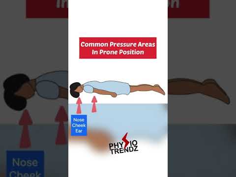 Pressure Points In Each Position #physiotrendz #shorts #youtubeshort #anatomy