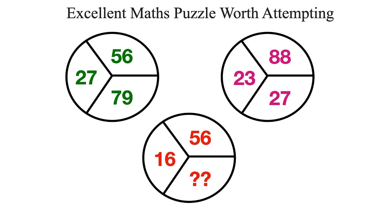 Excellent Maths Puzzle Worth Attempting
