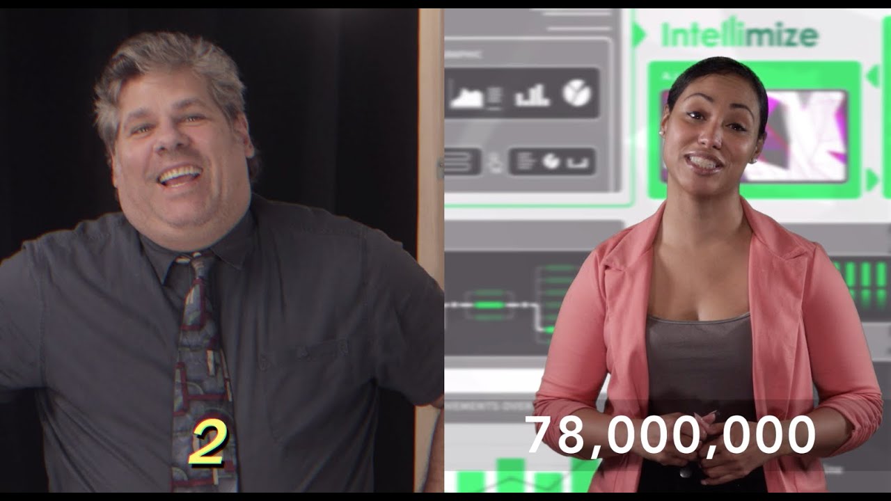 Intellimize vs A/B Testing