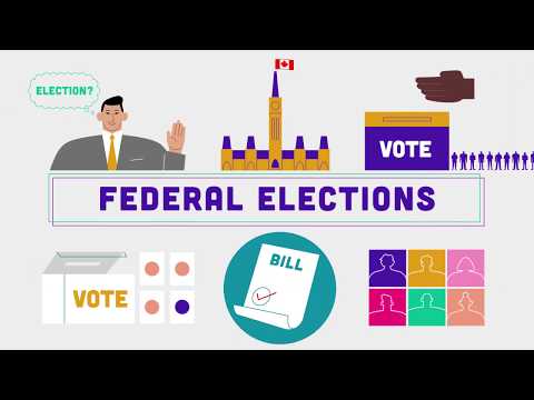 Student Vote Canada