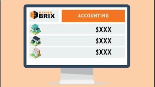 BRIX: precios, funciones y opiniones | GetApp México 2025