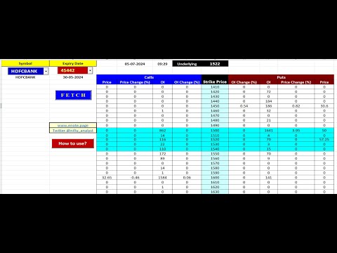Excel - NSE Stock Option Chain download | SourceForge.net