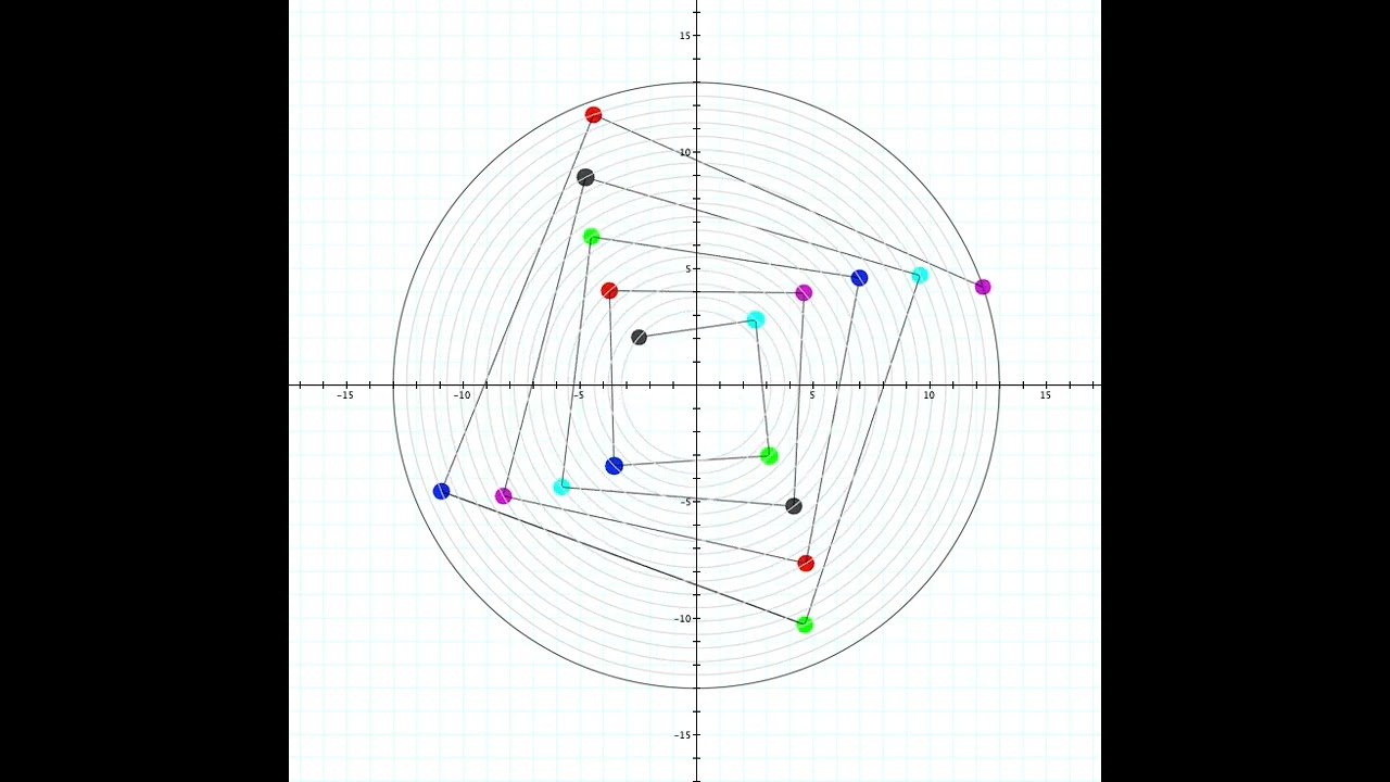 Pendulum Wave Circle