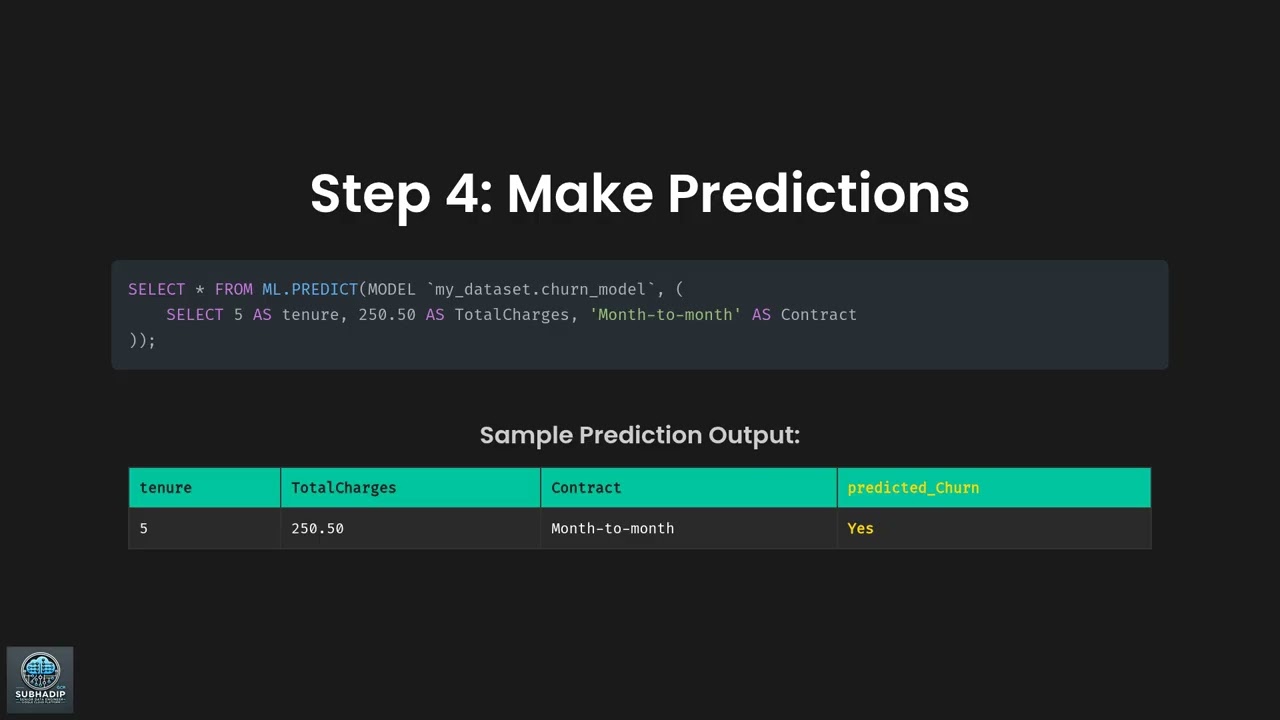 BigQuery ML: The Ultimate Guide for Data Engineers | Build AI Models with SQL