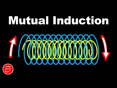 Mutual Induction || Electromagnetic Induction - 5 || in Hindi for Class 12