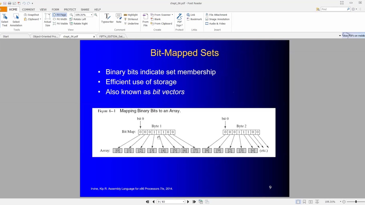 Assembly Language | Conditional Processing | Boolean Instructions