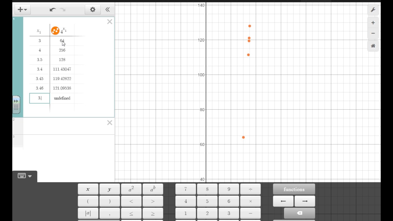 MAP4C 6 6b 6 7 Solving Exponential Equations using DESMOS