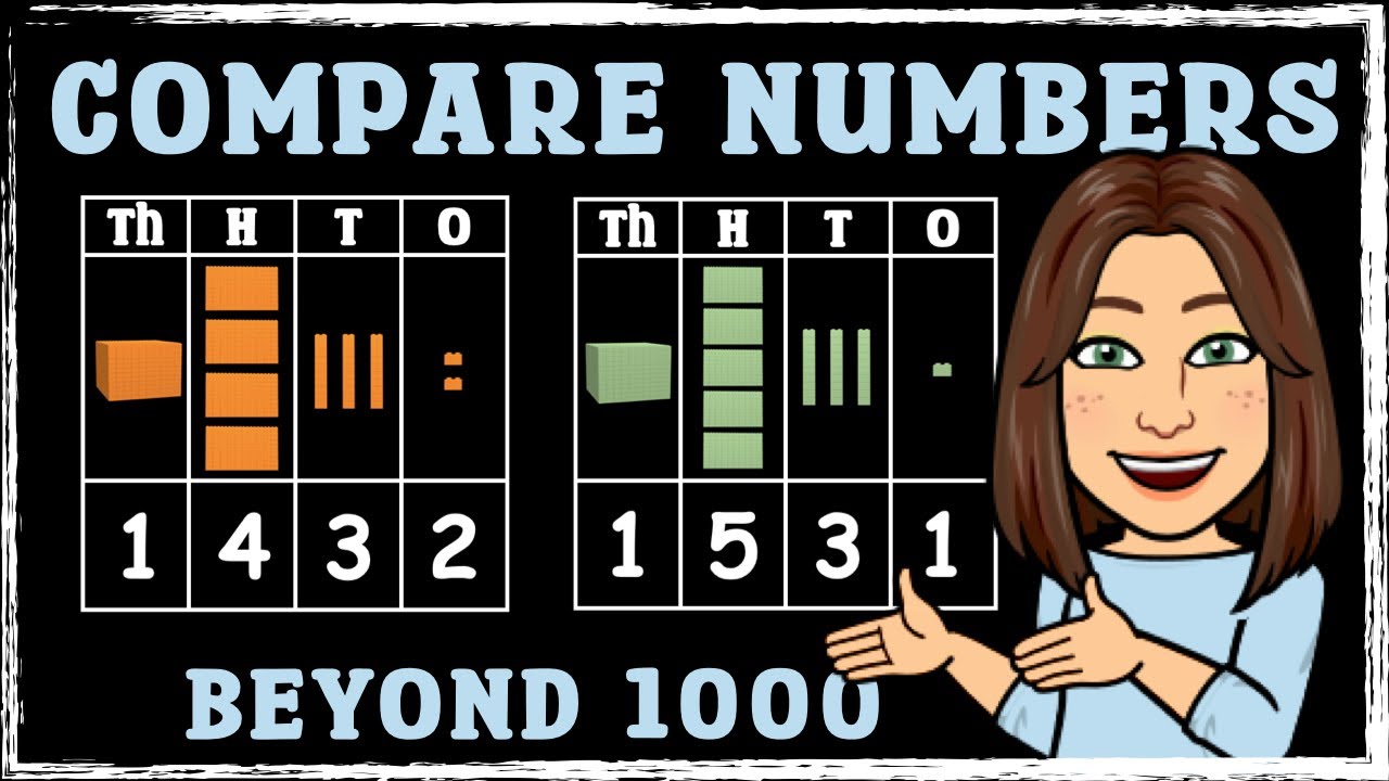 Compare Numbers Beyond 1000 | Maths with Mrs B.