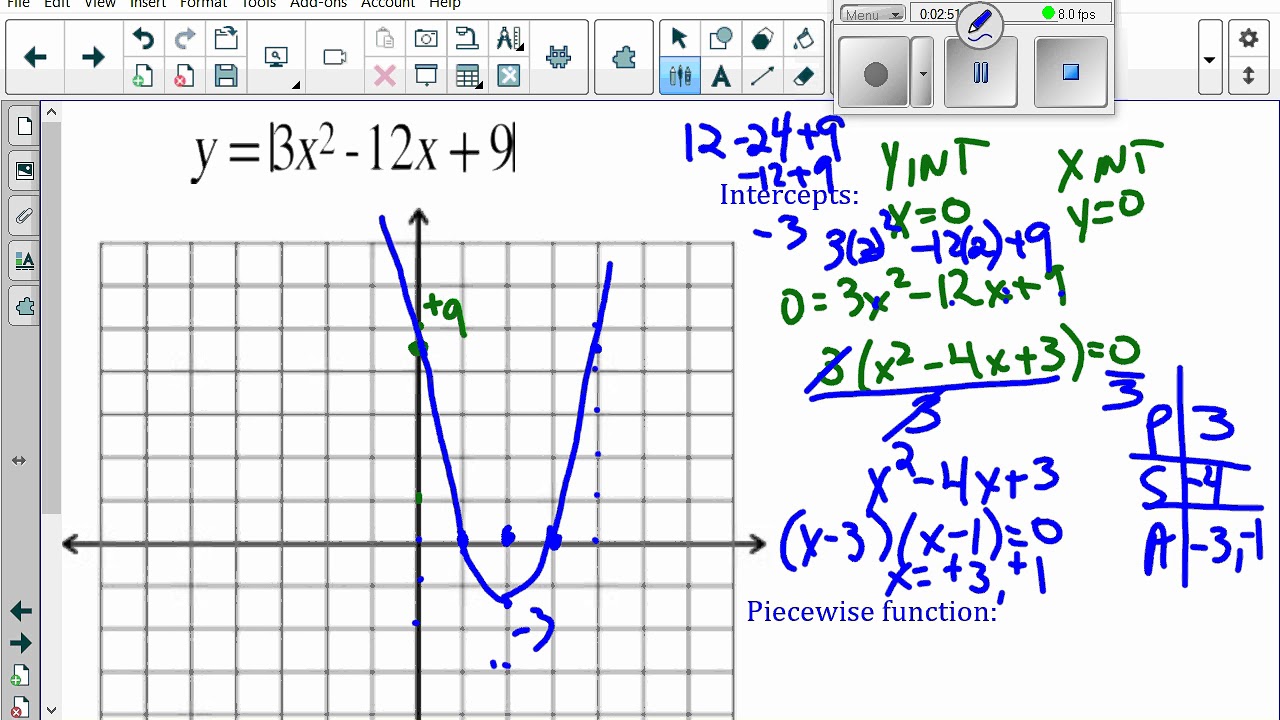Unit 7 2 6 Another Absolute Value Quadratic Function