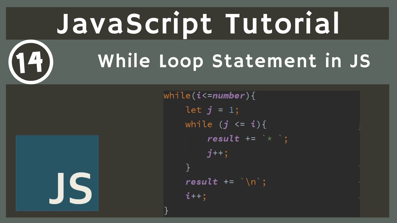 14. JavaScript While-Loop Examples | javascript tutorial | UiBrains | NAVEEN SAGGAM