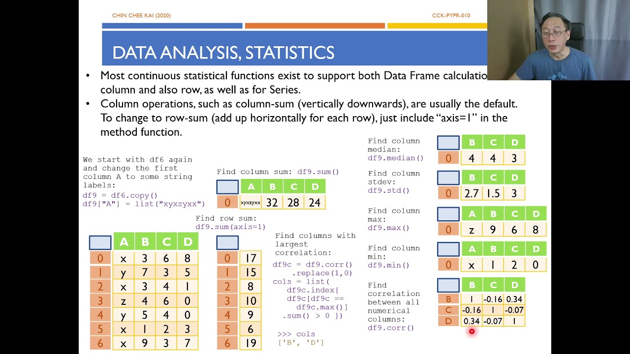 Python Programming - Data Analytics T09 - Statistics (Part 2/6)