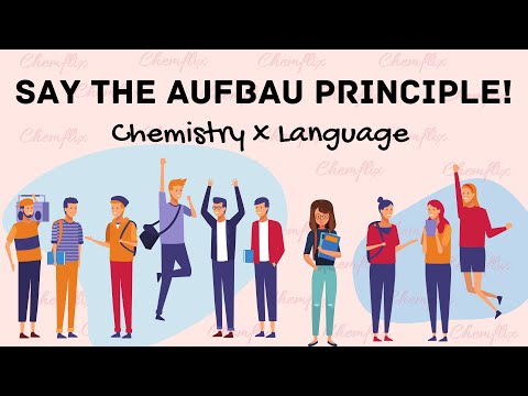 How do you say the Aufbau Principle in few Languages? | Chemistry X Language