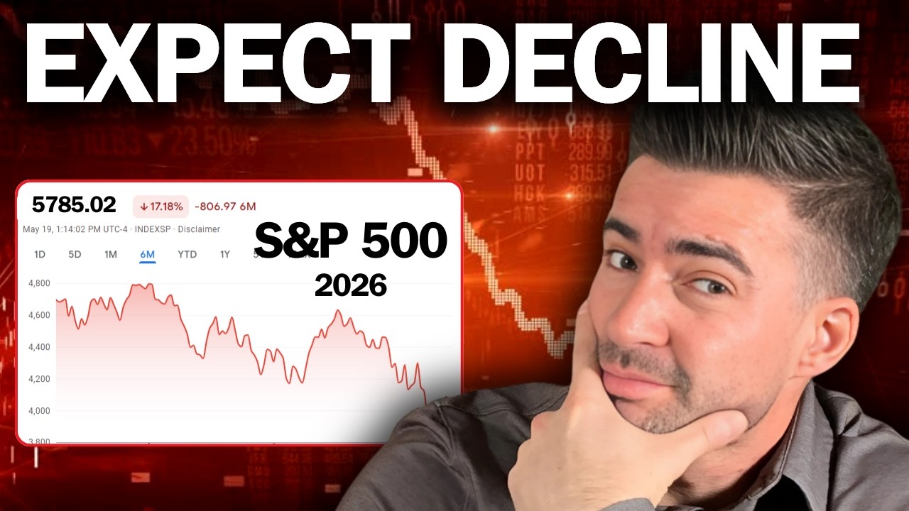 MAJOR UPDATE FOR ALL INVESTORS: Stocks Slide