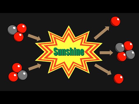 How the Sun Shines: The Nuclear Reactions that Power the Sun