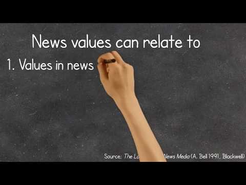 What are news values?