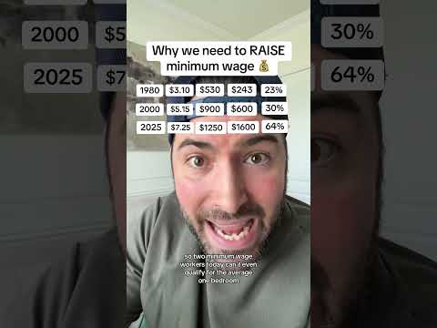 Why We Need To RAISE Minimum Wage