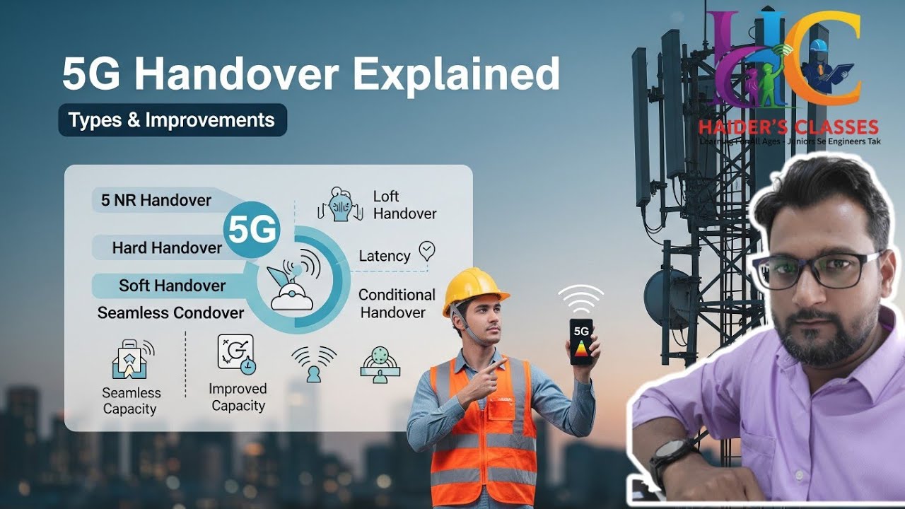 5G NR Handover Types Explained | Optimization Tips & Key Parameters | Haider's Classes