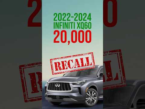 🚗 Infiniti QX60 Headlight Recall -- 20,000 Vehicles (2022-2024) - #headlight malfunction (DEC 2023)