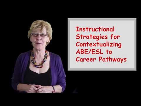 Strategies for Contextualization - Introduction