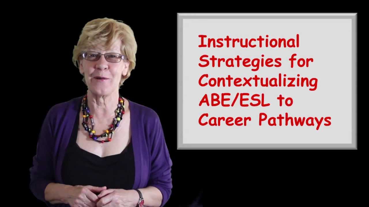 Strategies for Contextualization - Introduction