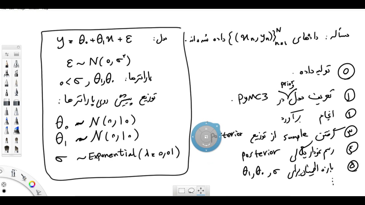 Bayesian Regression using PyMC3