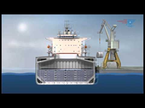 Ventilation – Maritime Safety Innovation Lab LLC