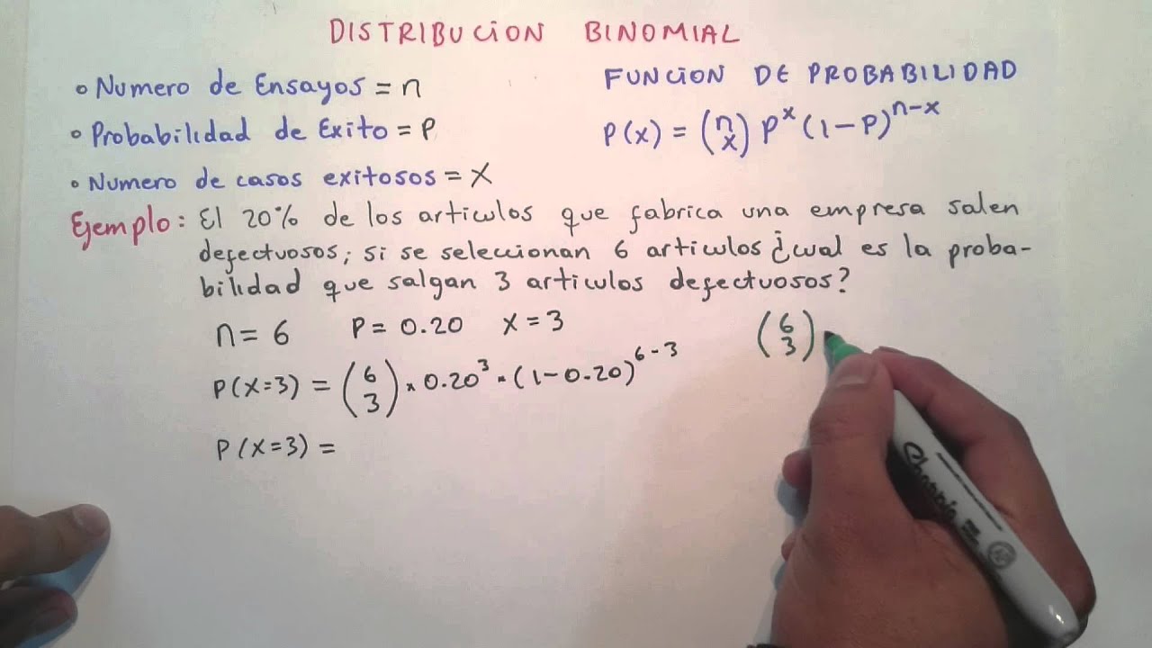 BINOMIAL DISTRIBUTION