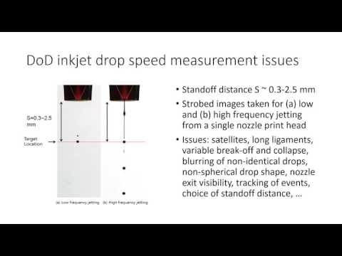 TheIJC 2015: Towards an Agreed Standard Method for Inkjet Drop Measurements