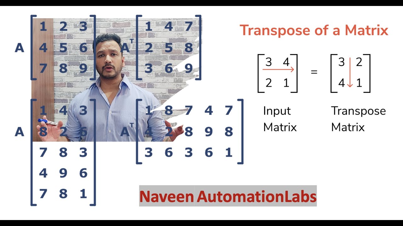 Matrix Transpose in Java