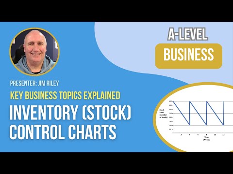 Managing Inventory: Inventory (Stock) Control Charts Video Lecture ...