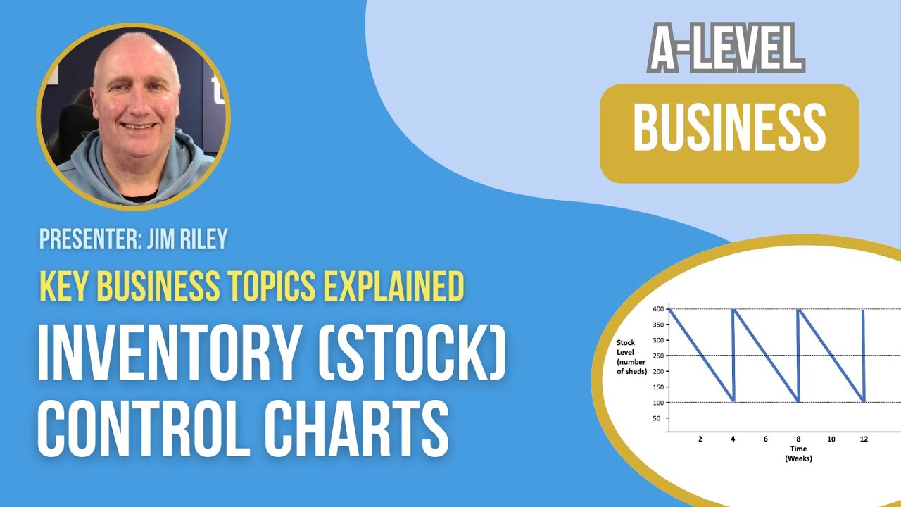 Inventory (Stock) Control Charts