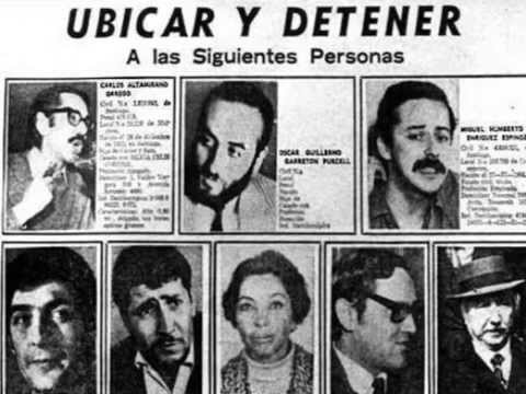 ¿Qué es el MIR en Chile? – LIB ASK