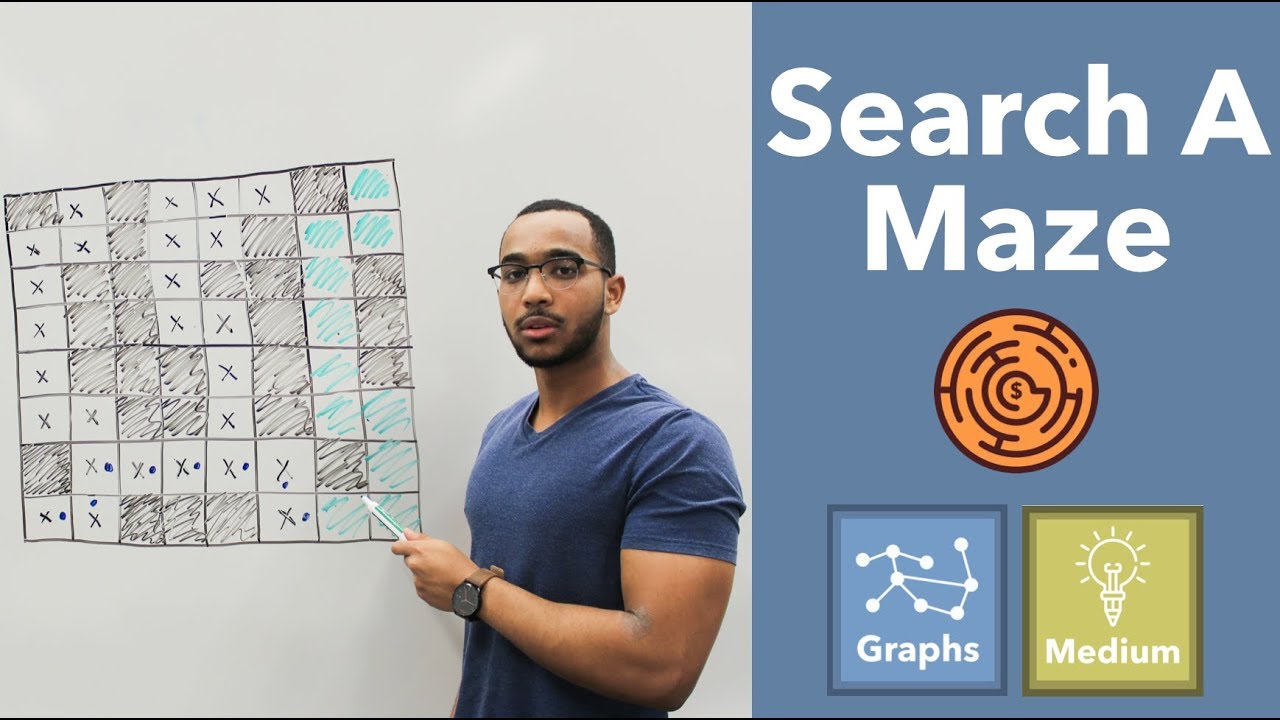 Search A Maze For Any Path - Depth First Search Fundamentals (Similar To 