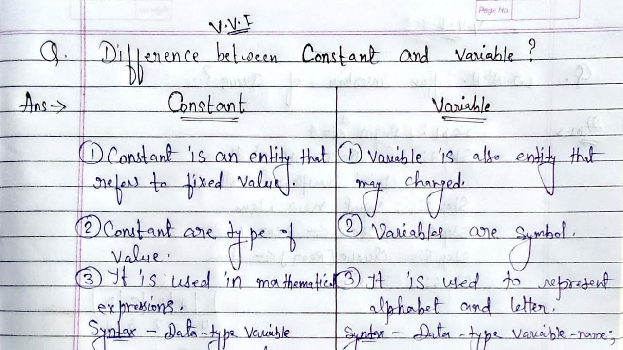 difference between constant and variable | constant and variable