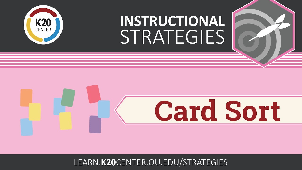 Card Sort – LEARN Instructional Strategy
