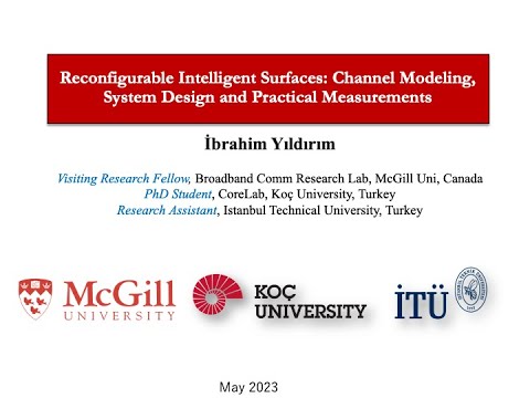 SimRIS Channel Simulator for RIS-Aided Communication Systems - File Exchange - MATLAB Central