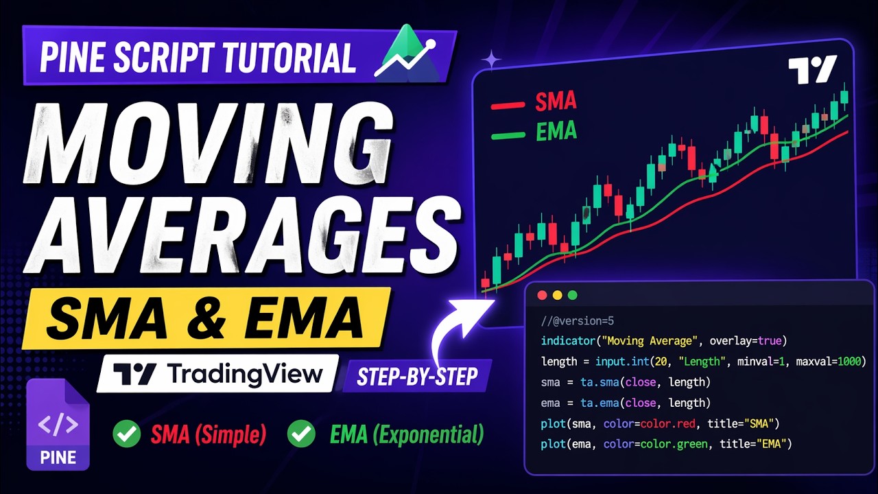 TRADINGVIEW--PINE SCRIPT : MOVING AVERAGES - SIMPLE, EXPONENTIAL  | TUTORIAL.