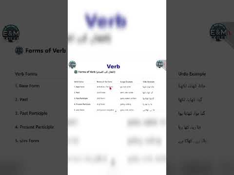 Verb and Forms of Verb | Learn English Grammar | English and Modern Skills