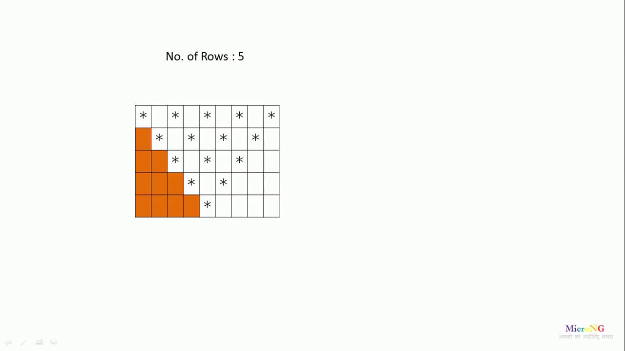 java program - star pattern 1