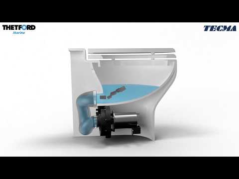 How it works the Tecma Macerator System