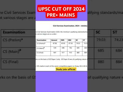 UPSC CUT OFF 2024| UPSC PRE/MAINS CUT OFF 2024| IAS CUT OFF 2024#shorts #ias #upsc  #motivation