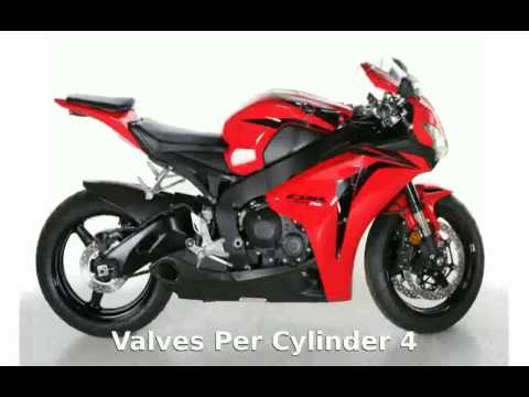 2008 Honda CBR 1000RR - Info motorbike