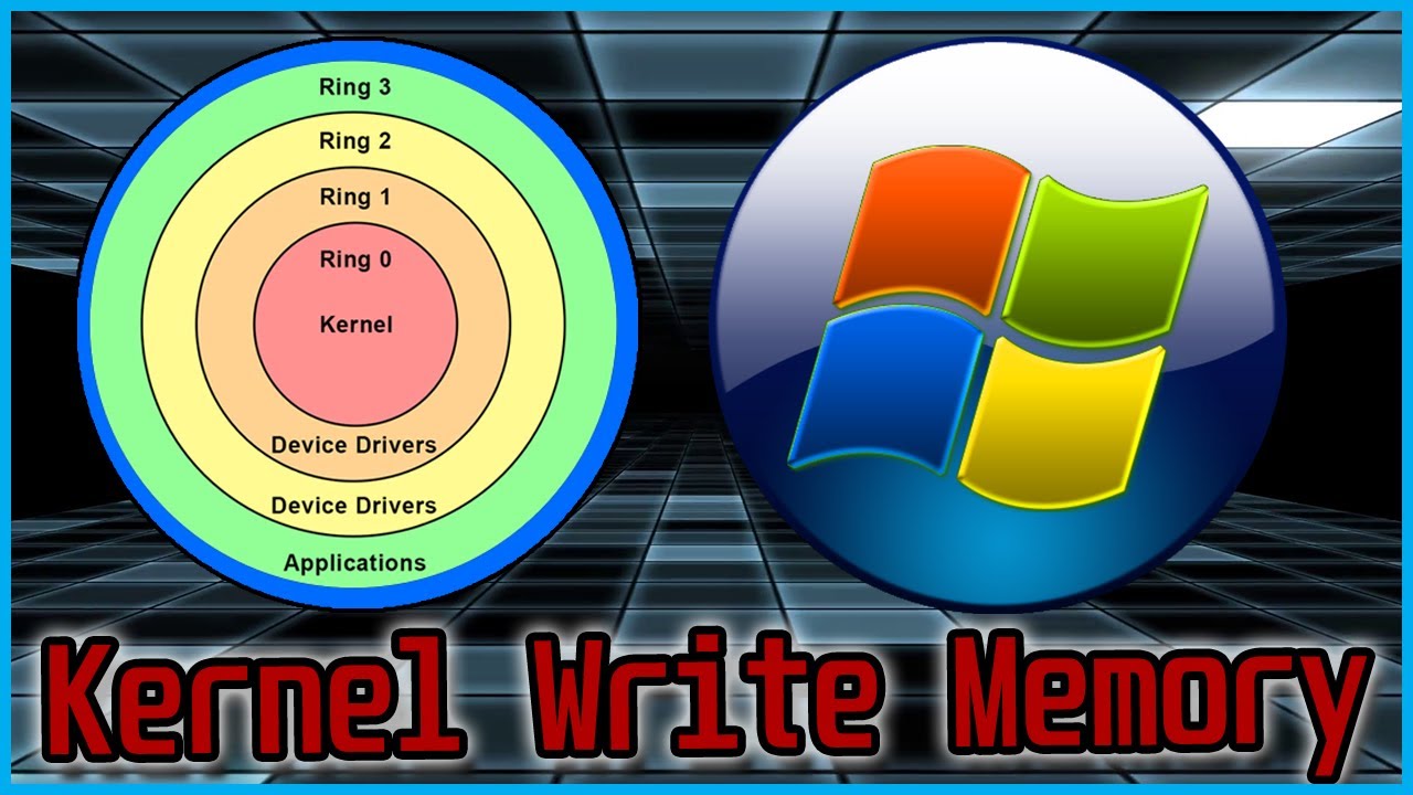 Kernel Driver Write Process Memory - MmCopyVirtualMemory Tutorial 2/2