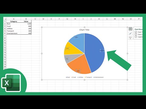 How to Create A Pie Chart in Excel (With Percentages)