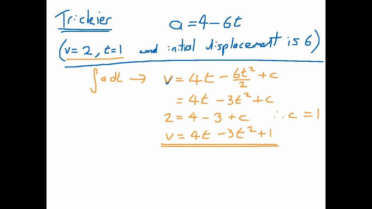 How to use calculus in Kinematics - Displacement, Velocity & Acceleration
