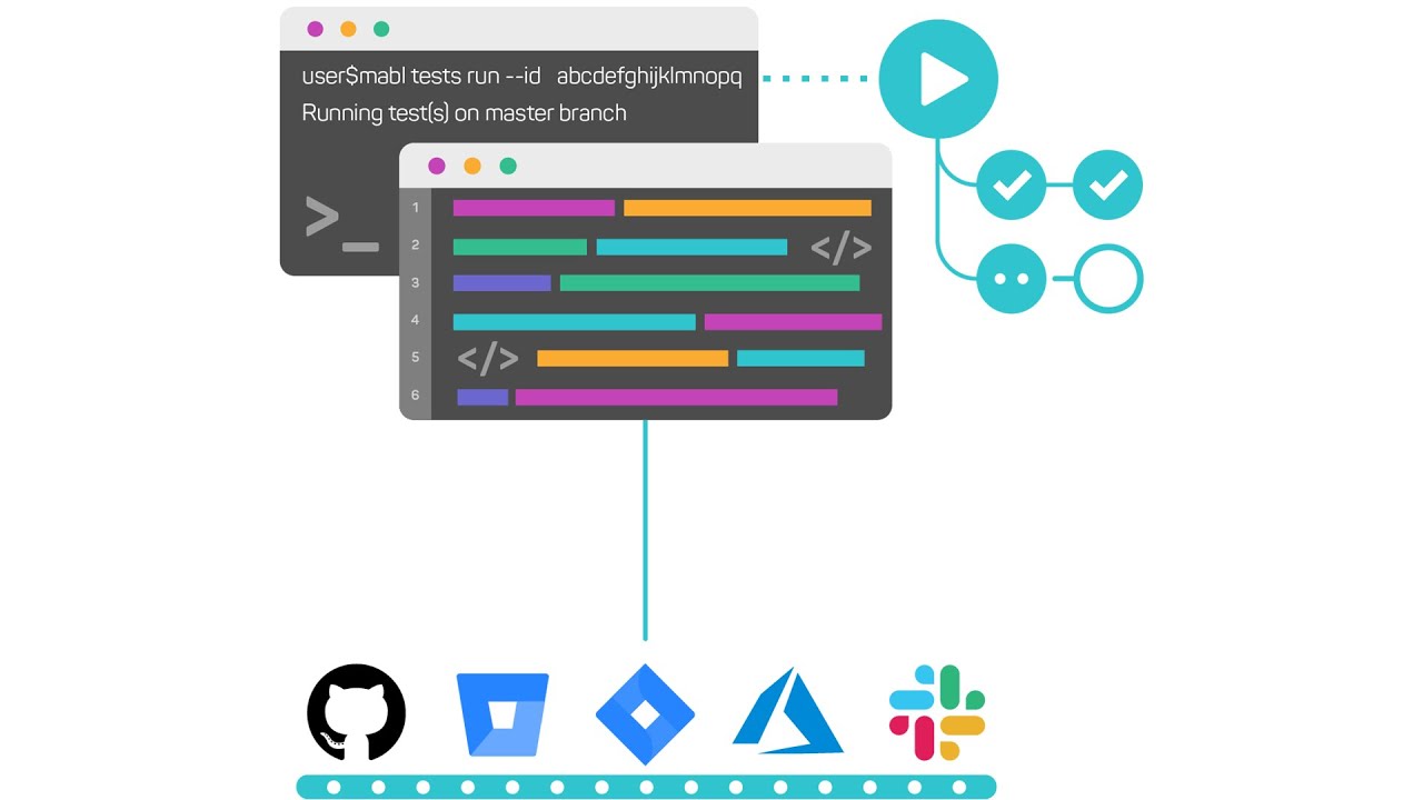 Integrating mabl into your shift left development process