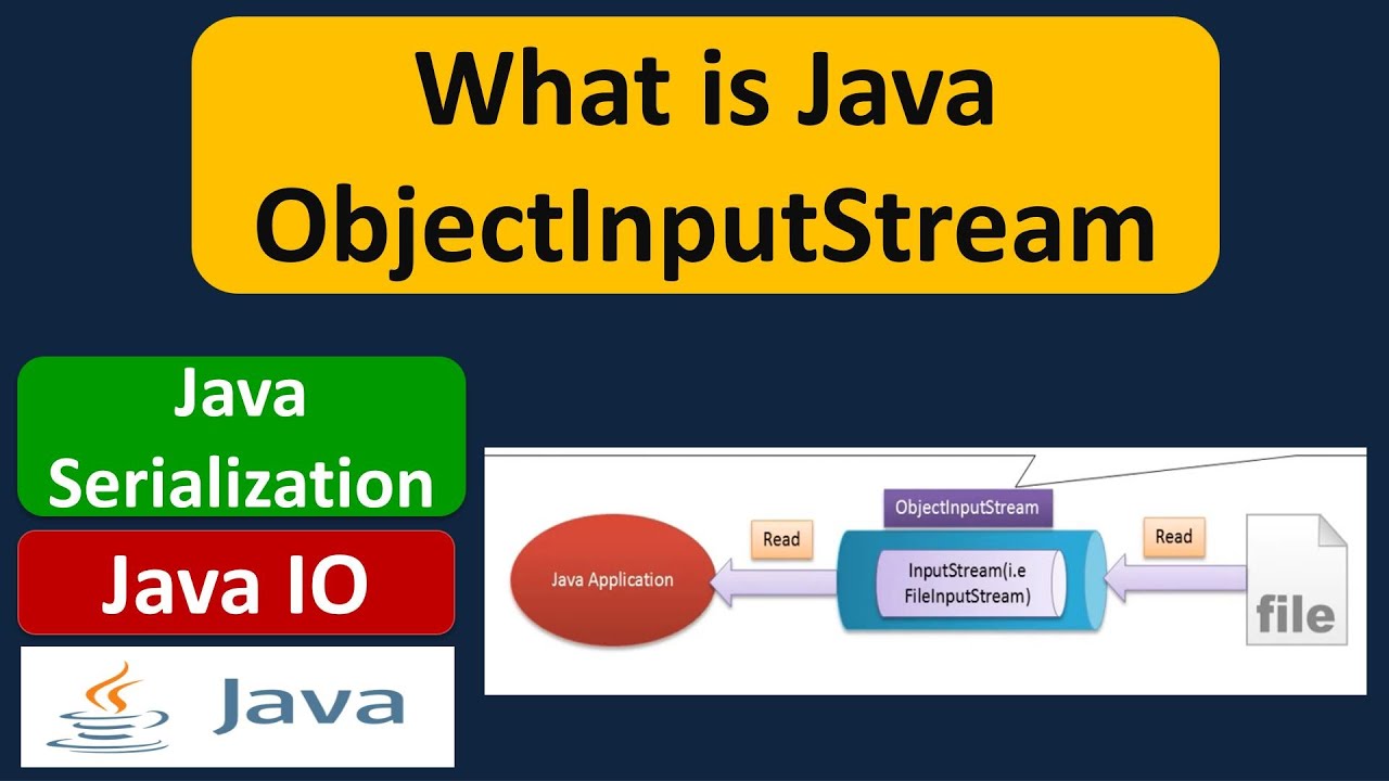 What is Java ObjectInputStream? | Java Serialization | Java IO | Java Tutorial