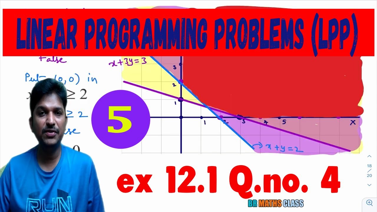 LINEAR PROGRAMMING UNBOUNDED PROBLEMS EX 12.1 Q 4