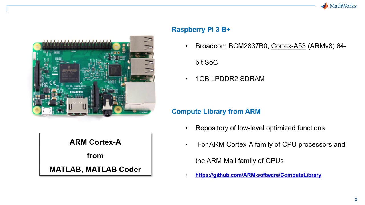 Prototype And Deploy Deep Learning Inference On Raspberry Pi From Matlab Element14 Community