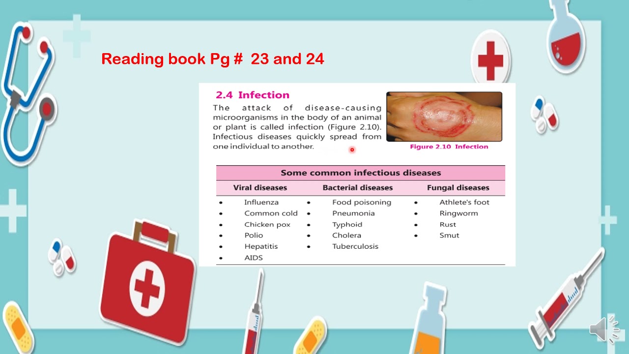 unit # 2 infection pptx